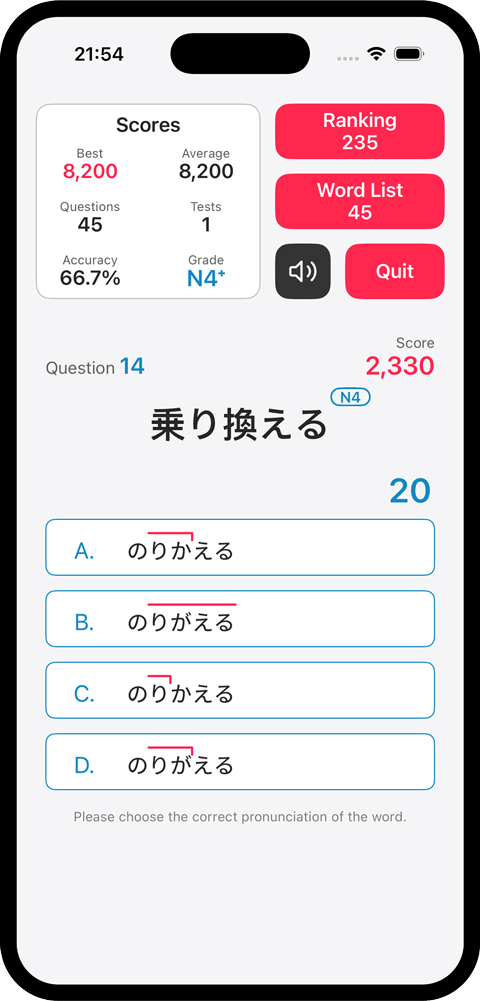 aiueo-lesson Japanese Pronunciation Class