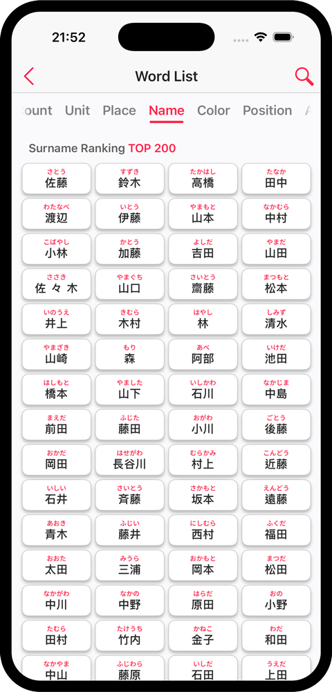 aiueo-lesson Japanese Pronunciation Class
